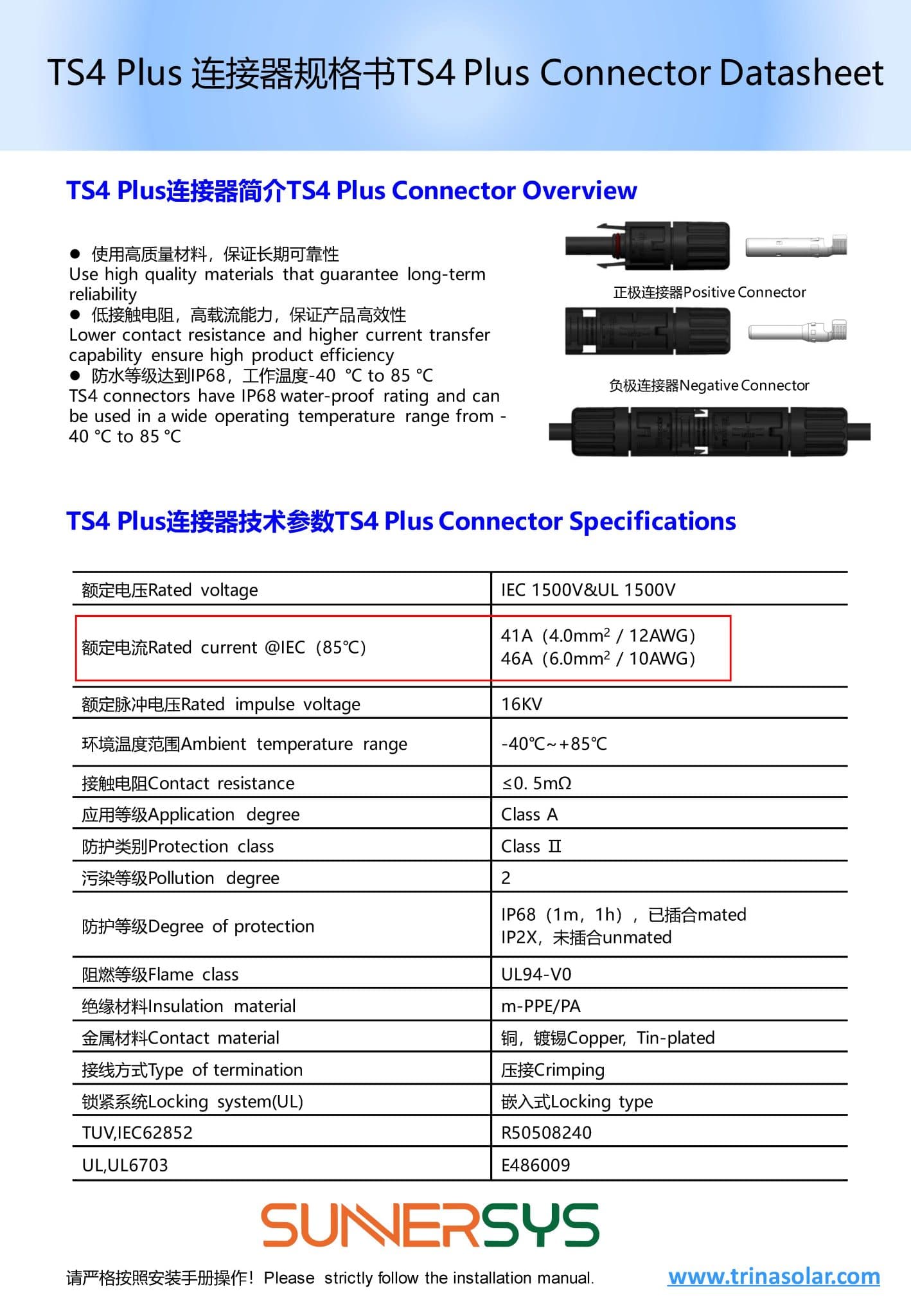 Trina Solar TS4 Connector อุปกรณ์เชื่อมต่อสายไฟ DC - Sunnersys co., Ltd.
