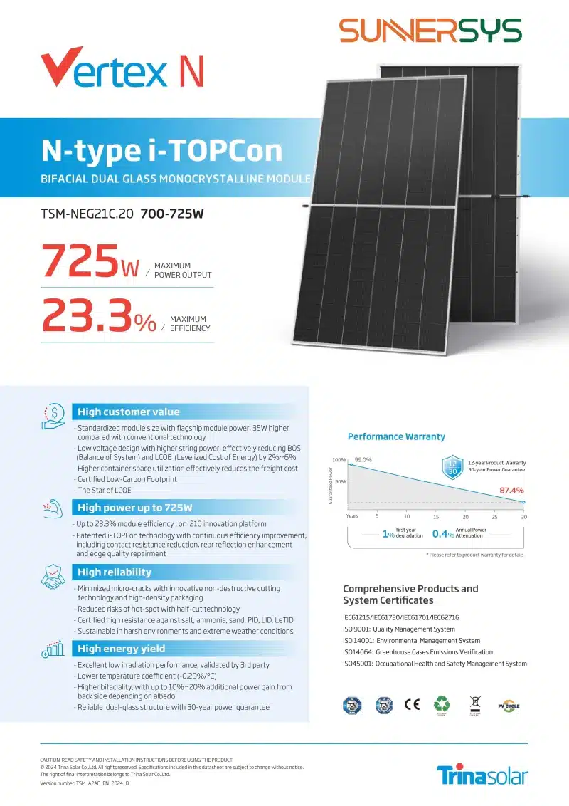 Trina Solar 710W - Sunnersys co., Ltd.
